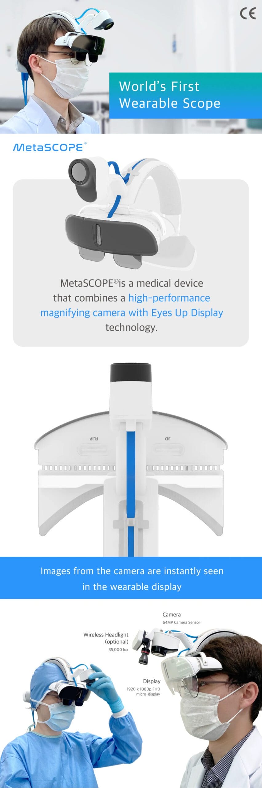 MetaSCOPE | ALVICA | World’s First Wearable Scope